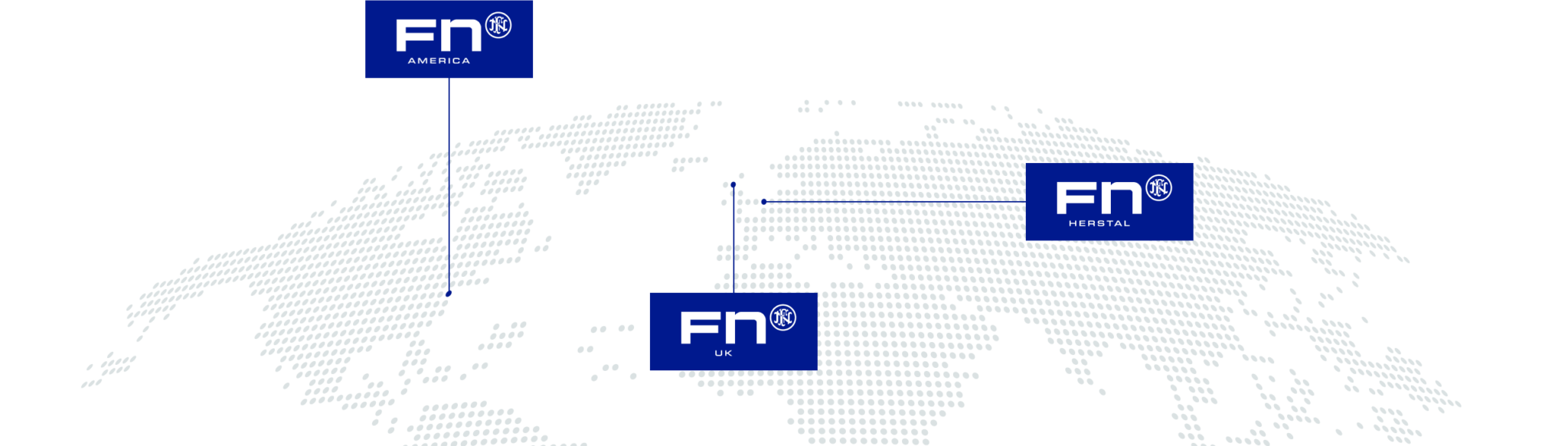 About us - FN HERSTAL